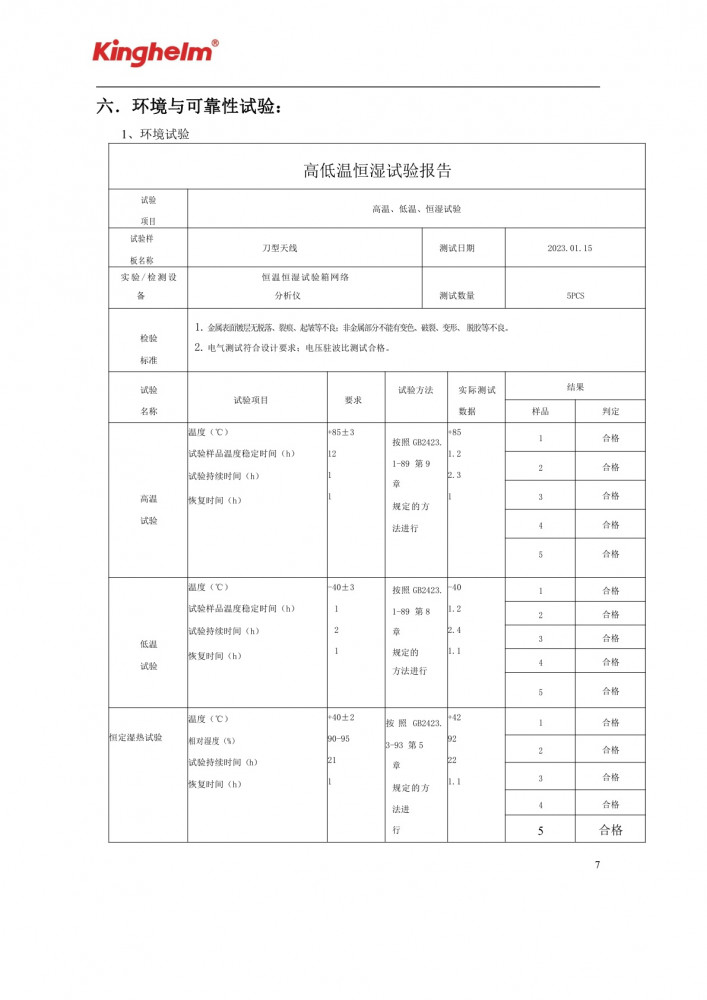 KH-04-SMAJ-H190 technical document page 7