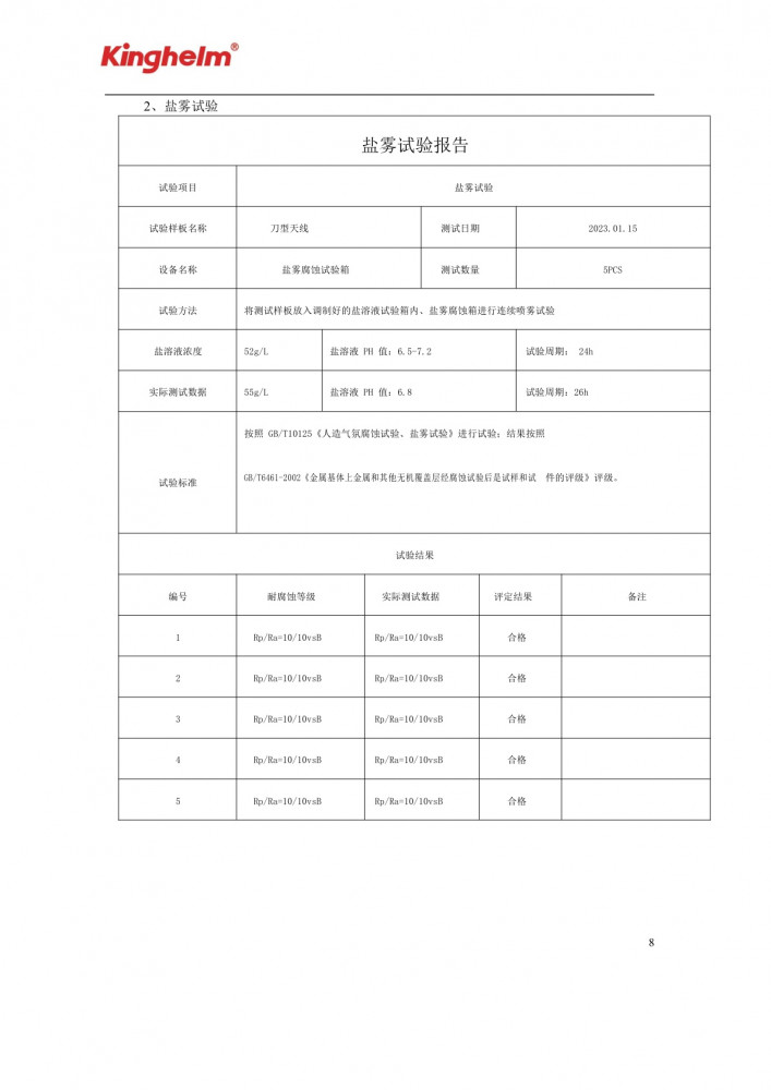 KH-04-SMAJ-H190 technical document page 8