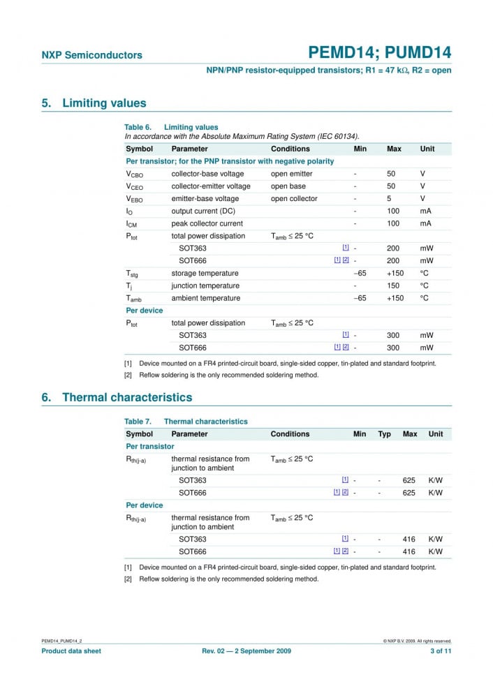 PEMD14 datasheet page 3