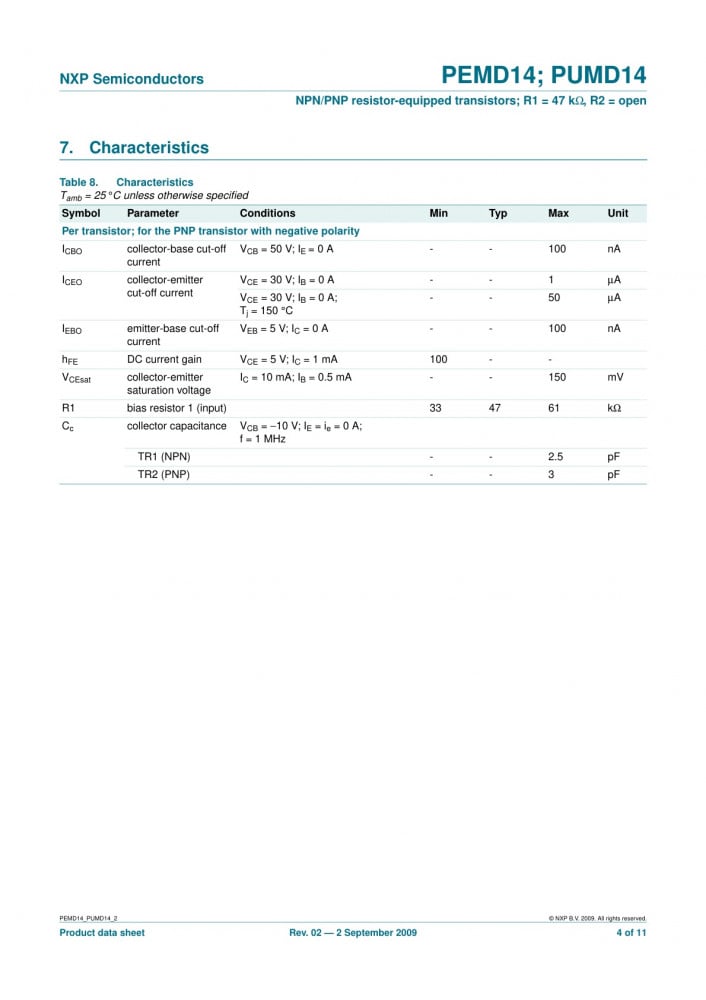 PEMD14 datasheet page 4