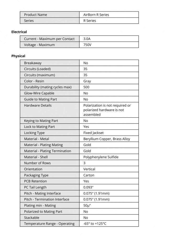 Technical document page 2 for RM312-035-151-2900