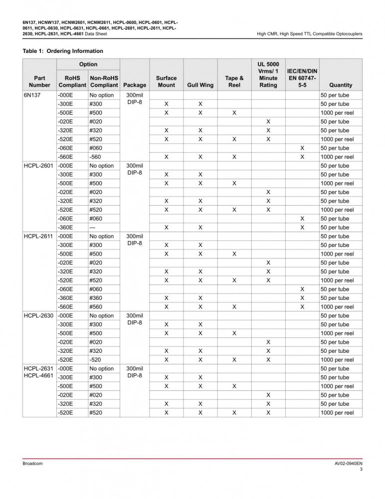 6N137 datasheet page 3