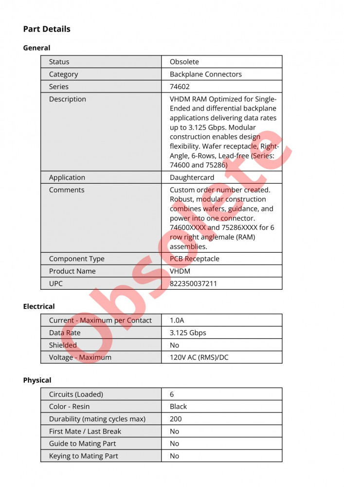 MOLEX 746023030 technical document page 2