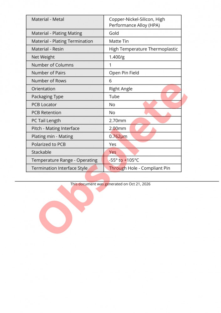 MOLEX 746023030 technical document page 3