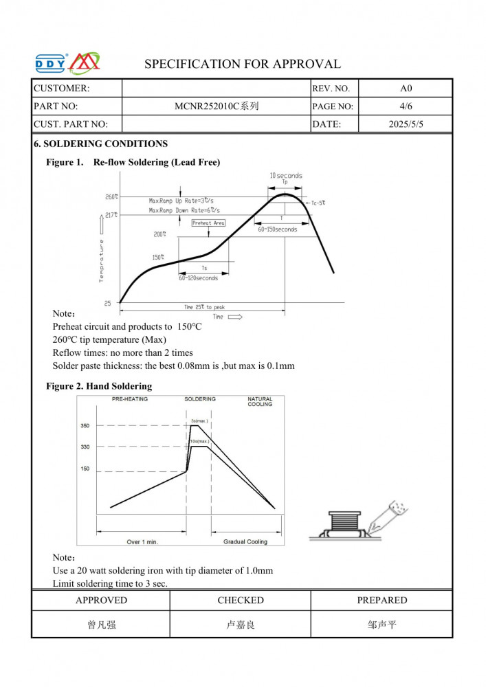MCNR252010C specification page 6