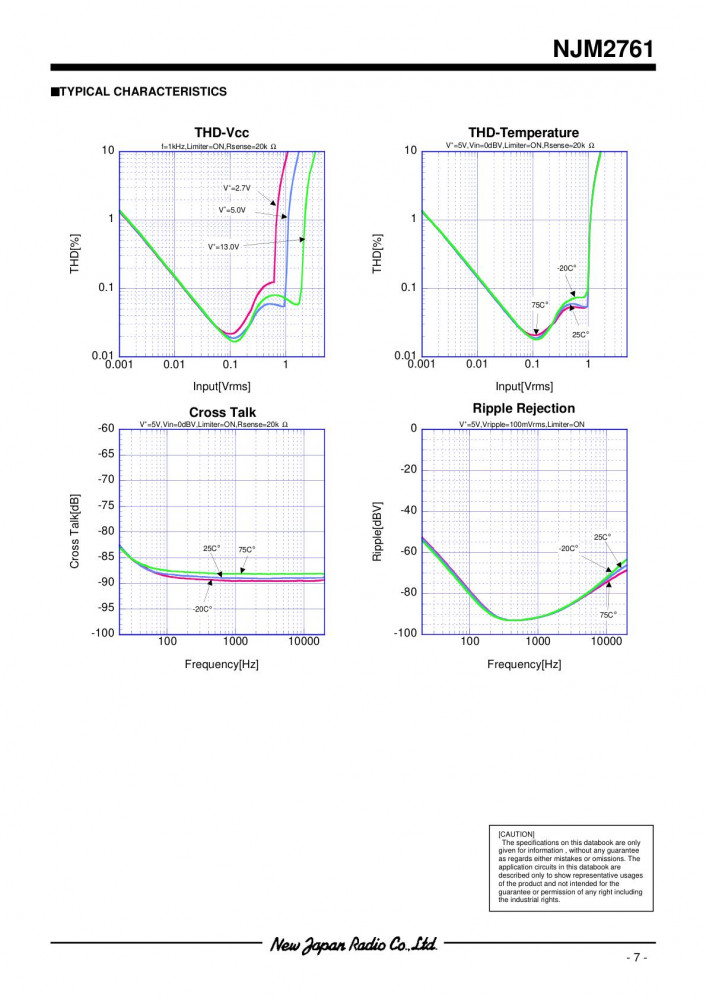 NJM2761 datasheet page 7