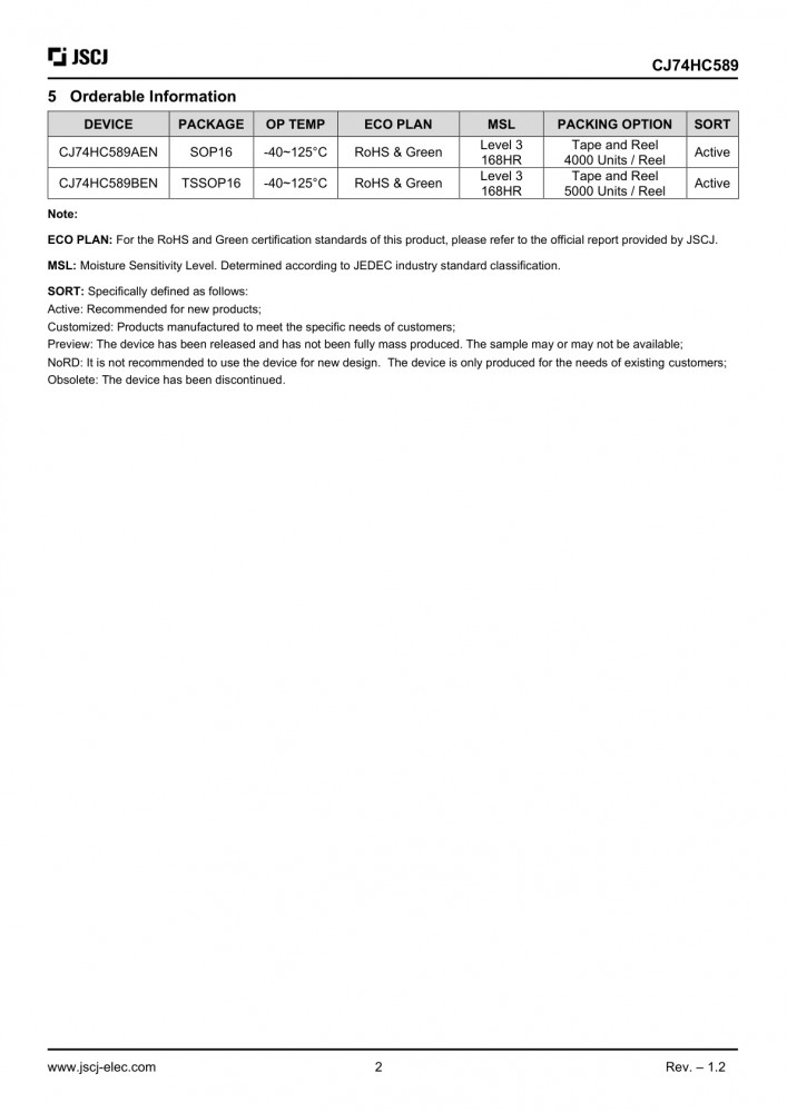 CJ74HC589BEN datasheet page 2