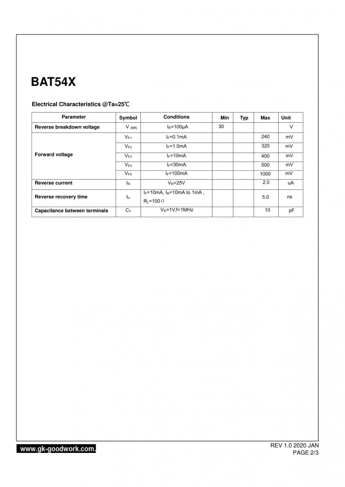 BAT54X technical document page 2