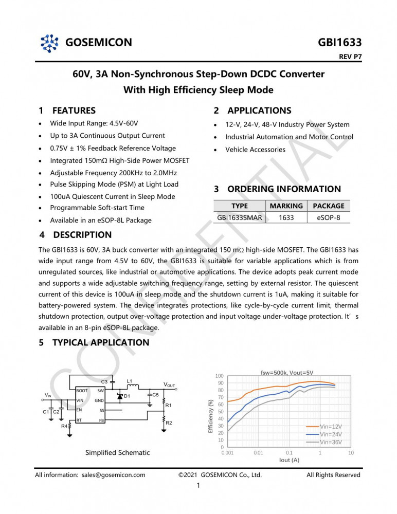 GBI1633SMAR datasheet page 1