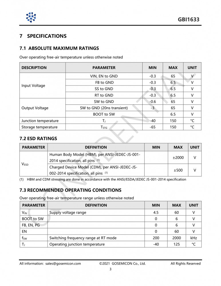 GBI1633SMAR datasheet page 3