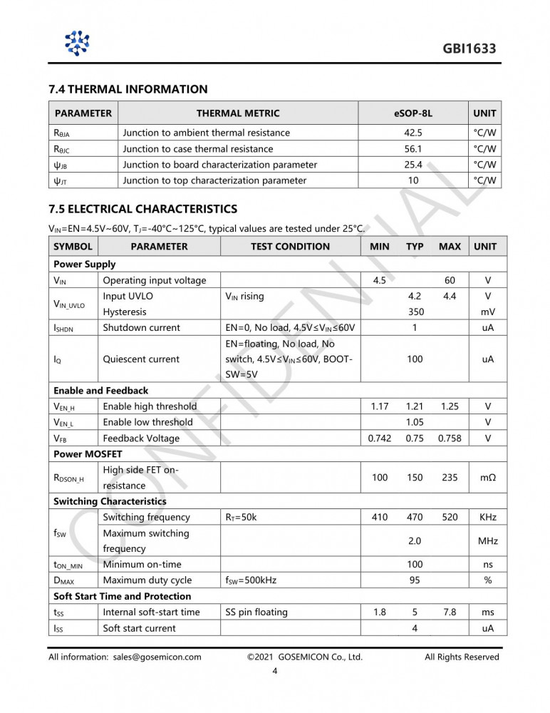 GBI1633SMAR datasheet page 4