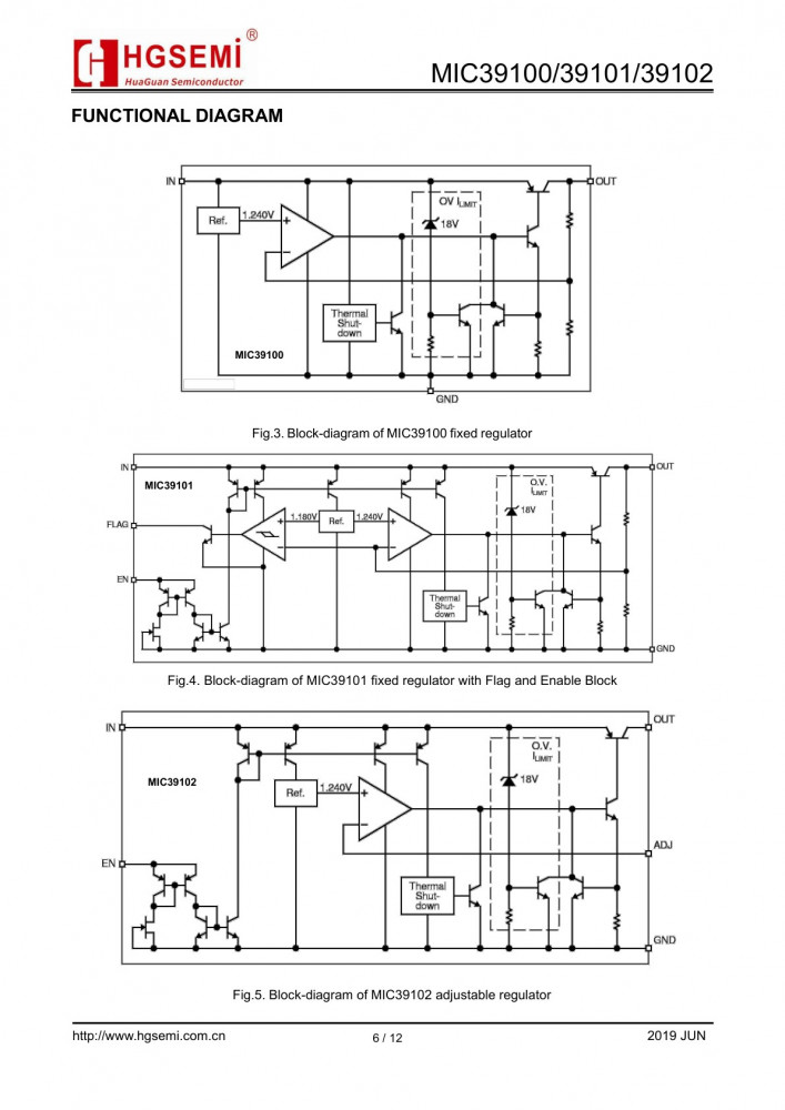 MIC39102M/TR datasheet page 6