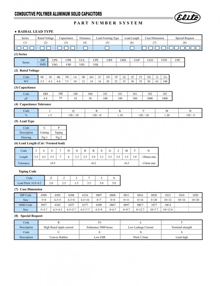 Chinsan UGS datasheet page 3