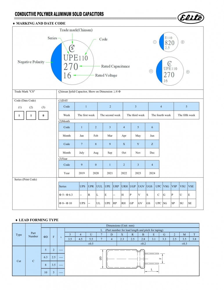 Chinsan UGS datasheet page 4