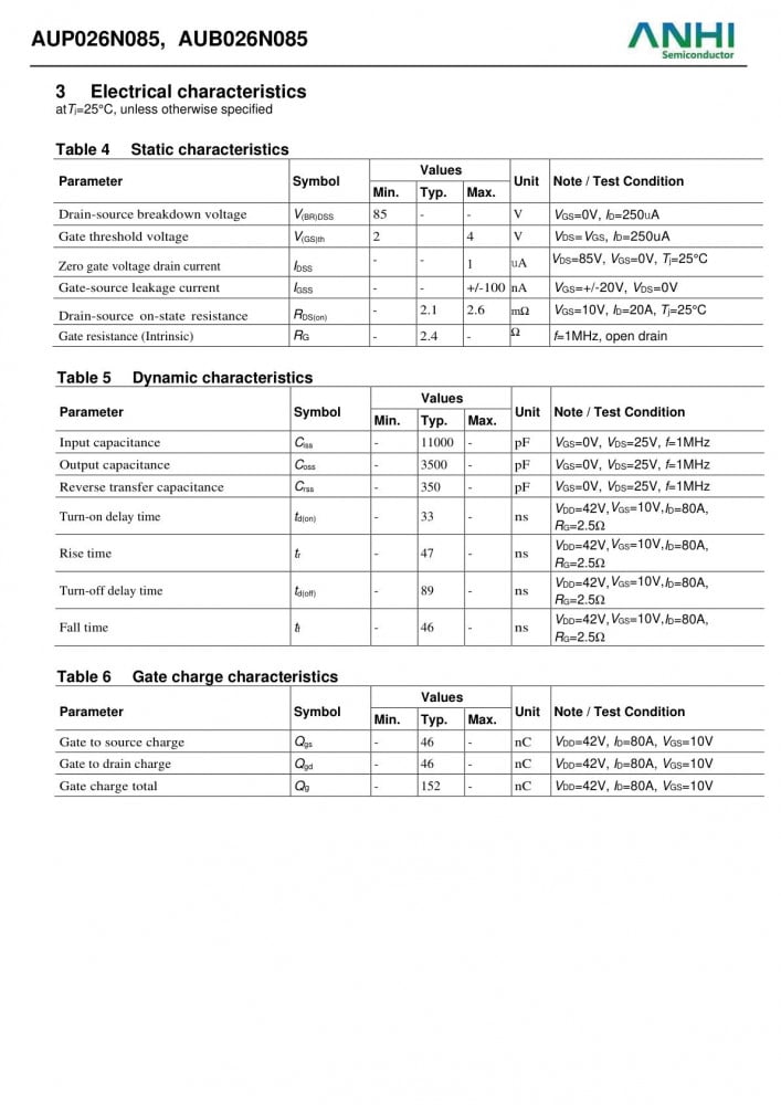 AUP026N085 datasheet page 4
