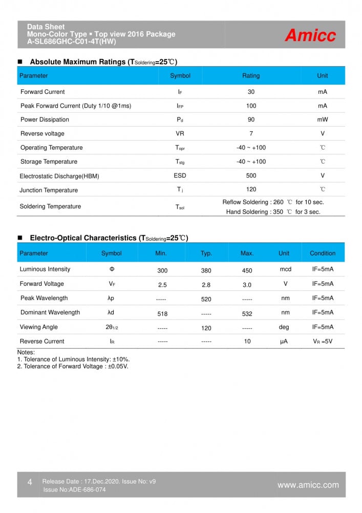 A-SL686GHC-C01-4T(HW) datasheet page 4