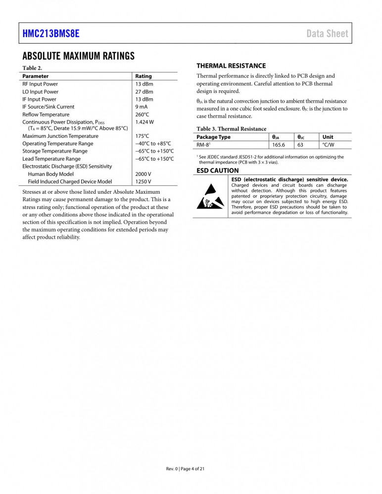 HMC213BMS8E datasheet page 4