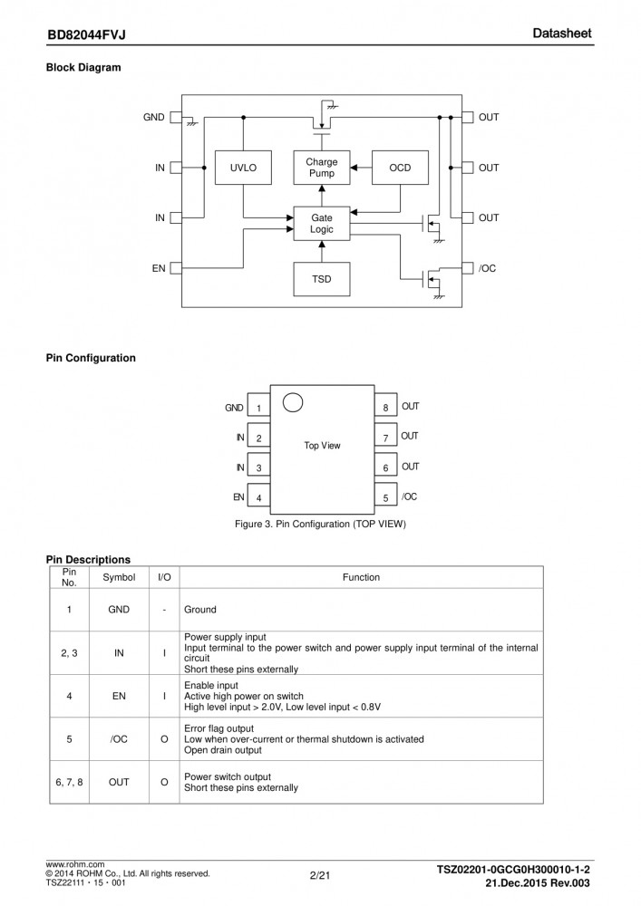 BD82044FVJ-GE2 datasheet page 2