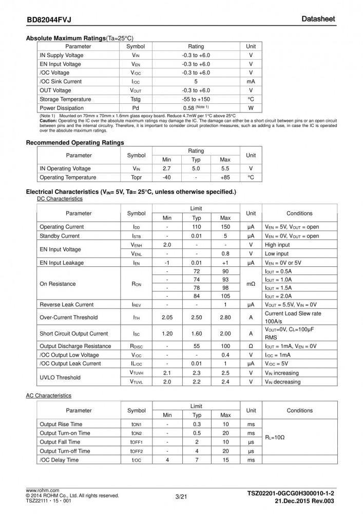 BD82044FVJ-GE2 datasheet page 3
