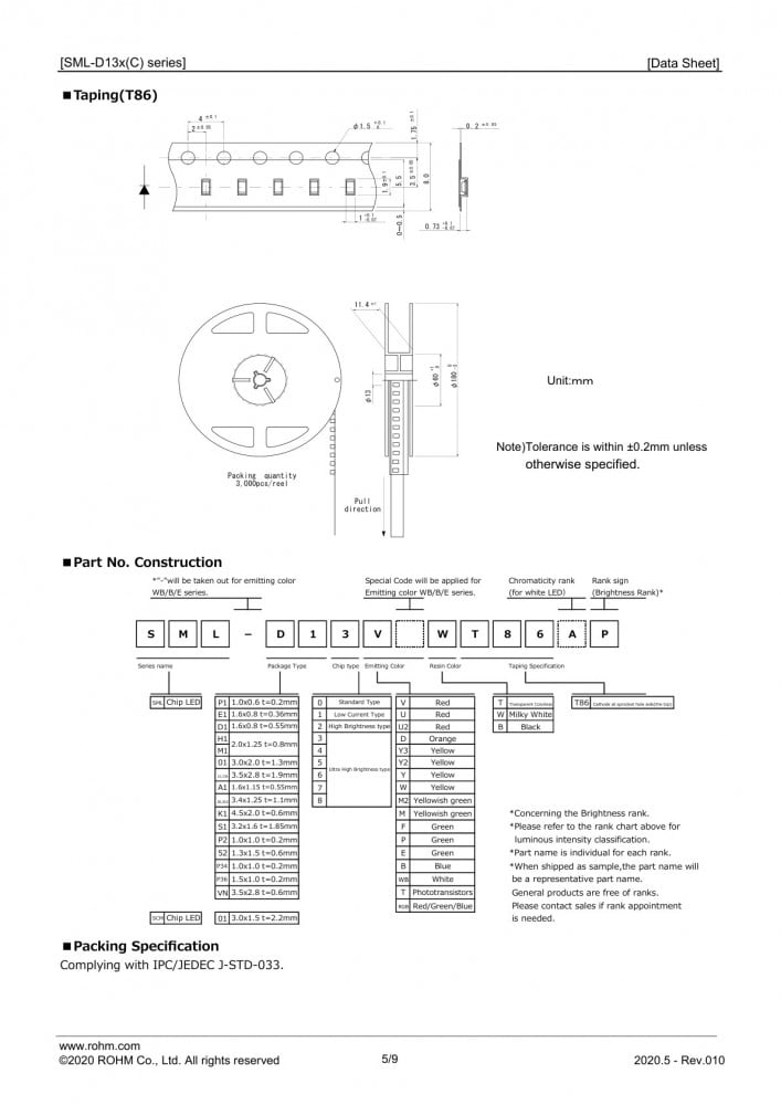 ROHM SML-D13UWT86C datasheet page 5