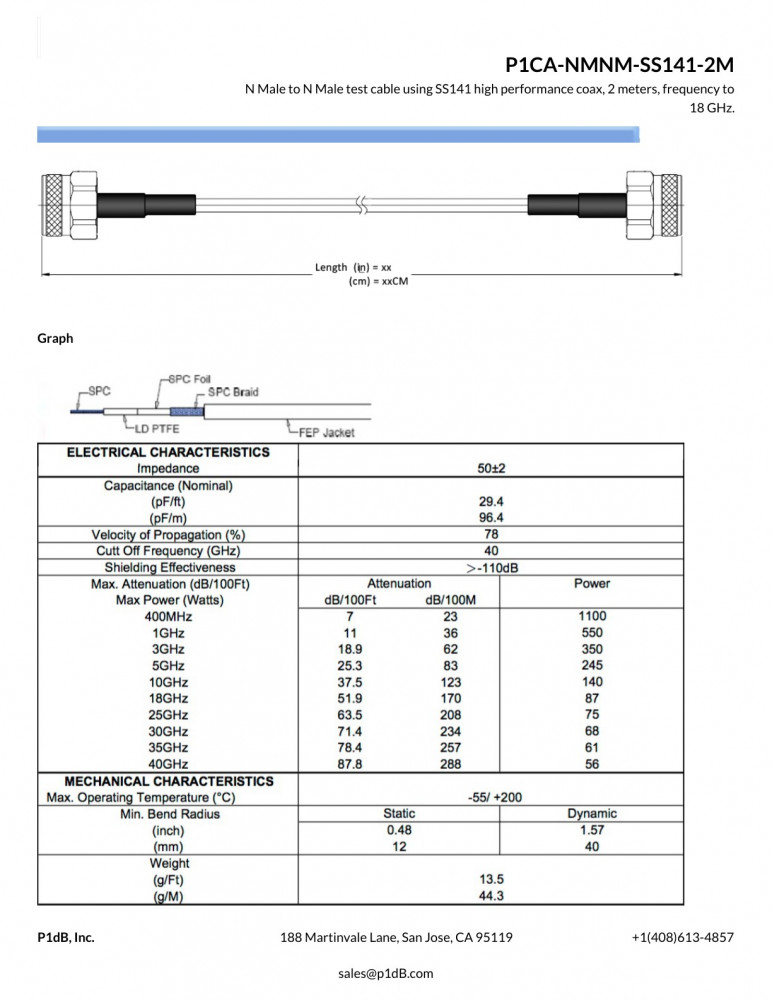 P1CA-NMNM-SS141-2M technical document page 2