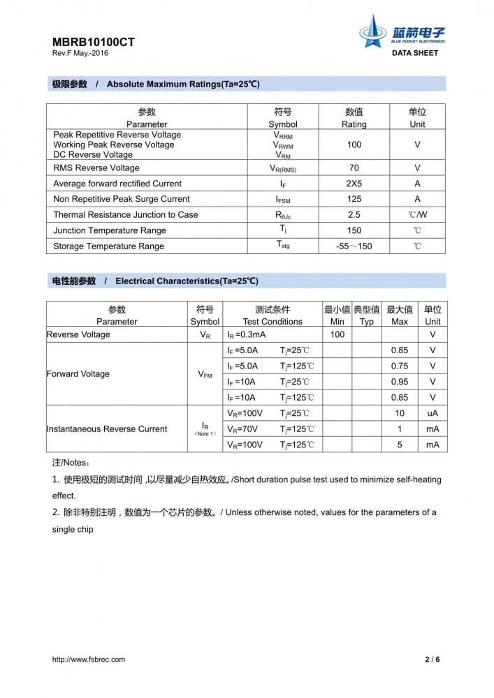 MBRB10100CT datasheet page 2