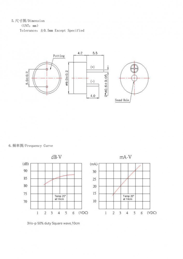 HYT-09042 datasheet page 4