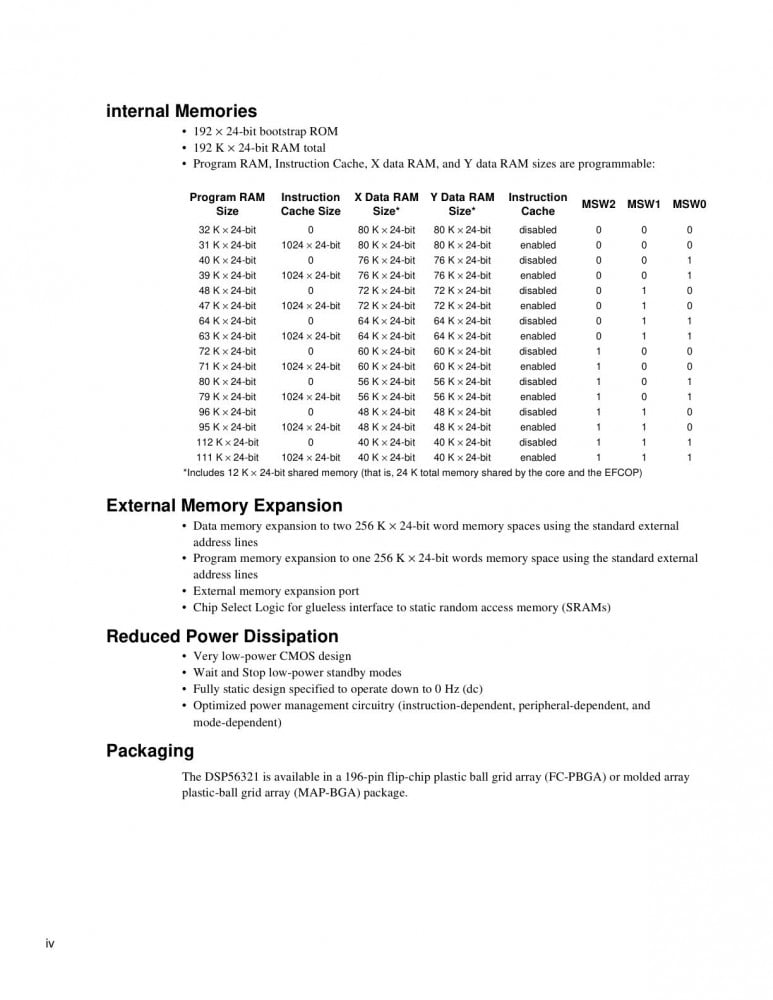 DSP56321 document page 4