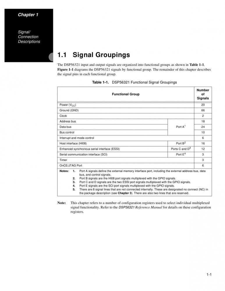 DSP56321 document page 7