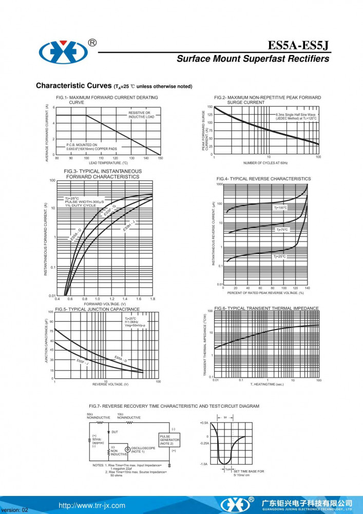 JUXING ES5G datasheet page 2