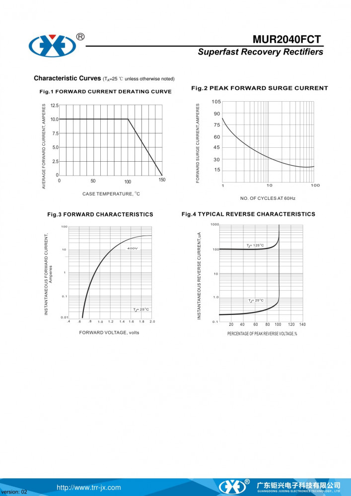 MUR2040FCT datasheet page 2