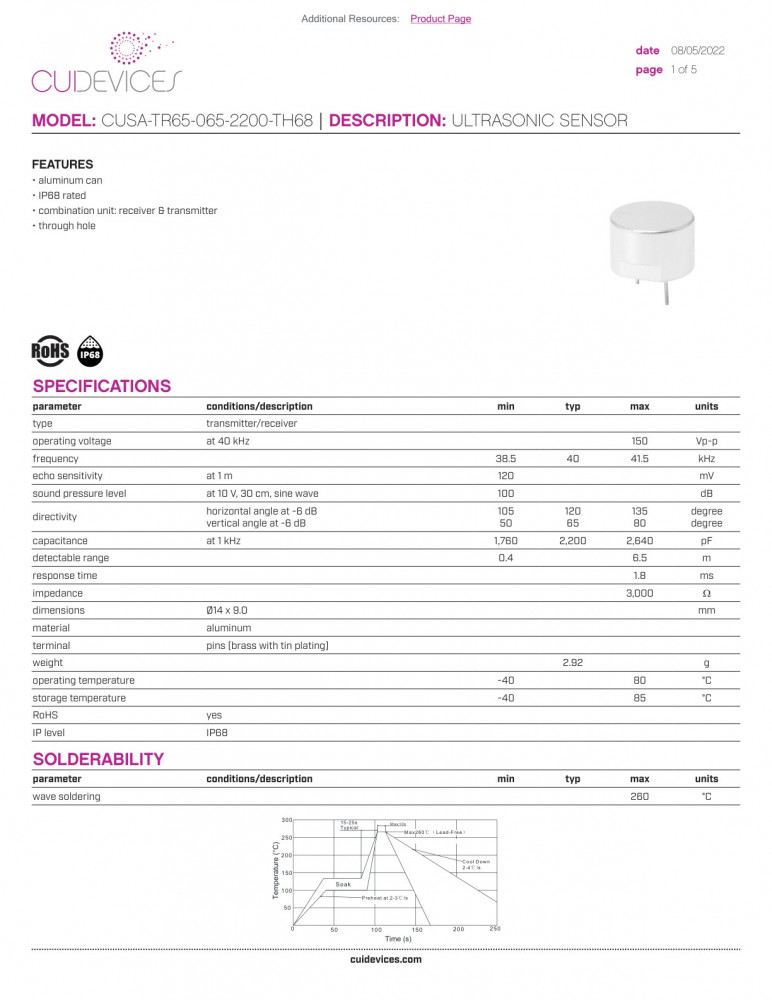 CUSA-TR65-065-2200-TH68 datasheet page 1