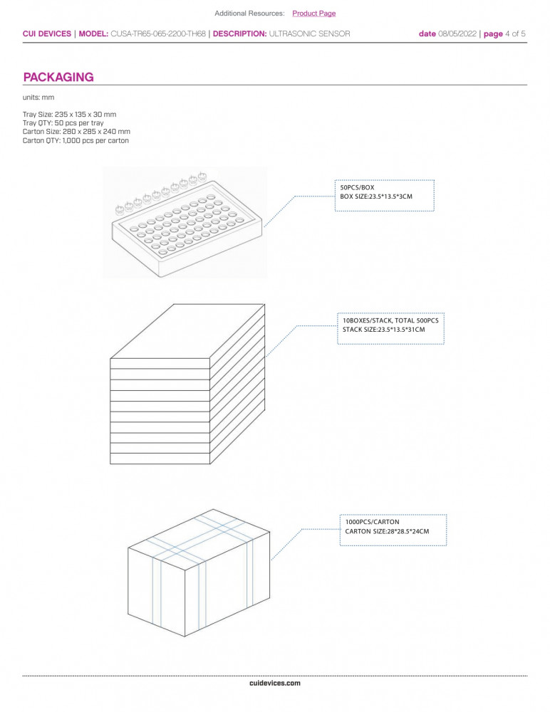 CUSA-TR65-065-2200-TH68 datasheet page 4