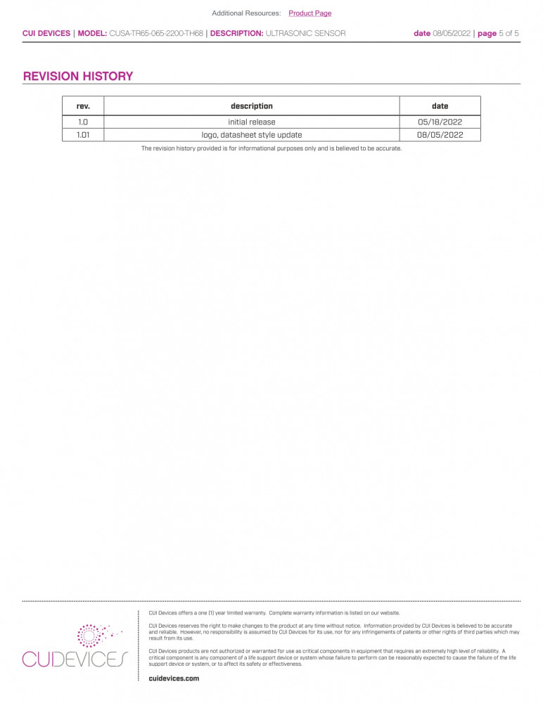 CUSA-TR65-065-2200-TH68 datasheet page 5