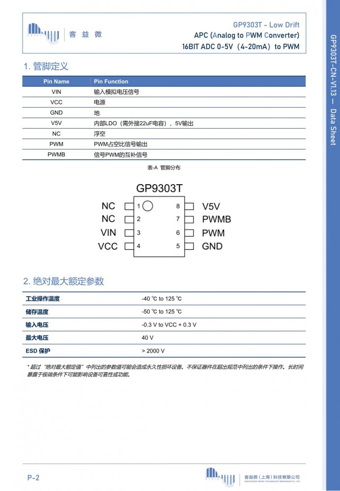 GP9303T-F100-N-SW datasheet page 2