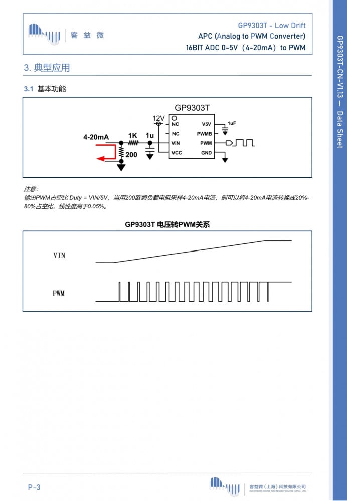 GP9303T-F100-N-SW datasheet page 3