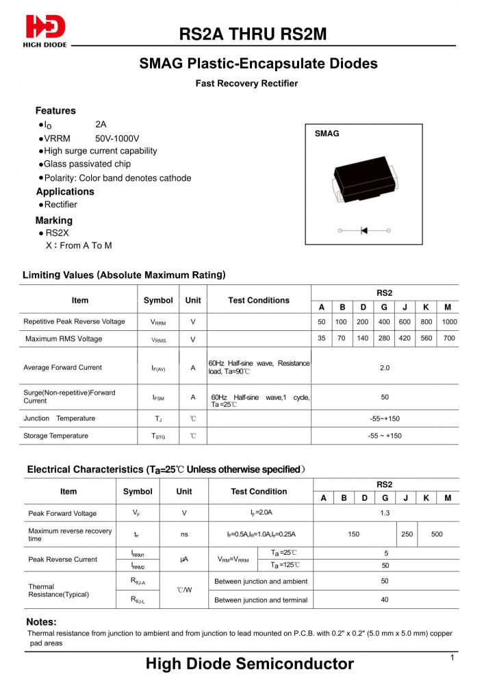 RS2M technical document page 1