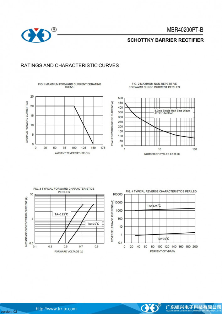 MBR40200PT-B datasheet page 2
