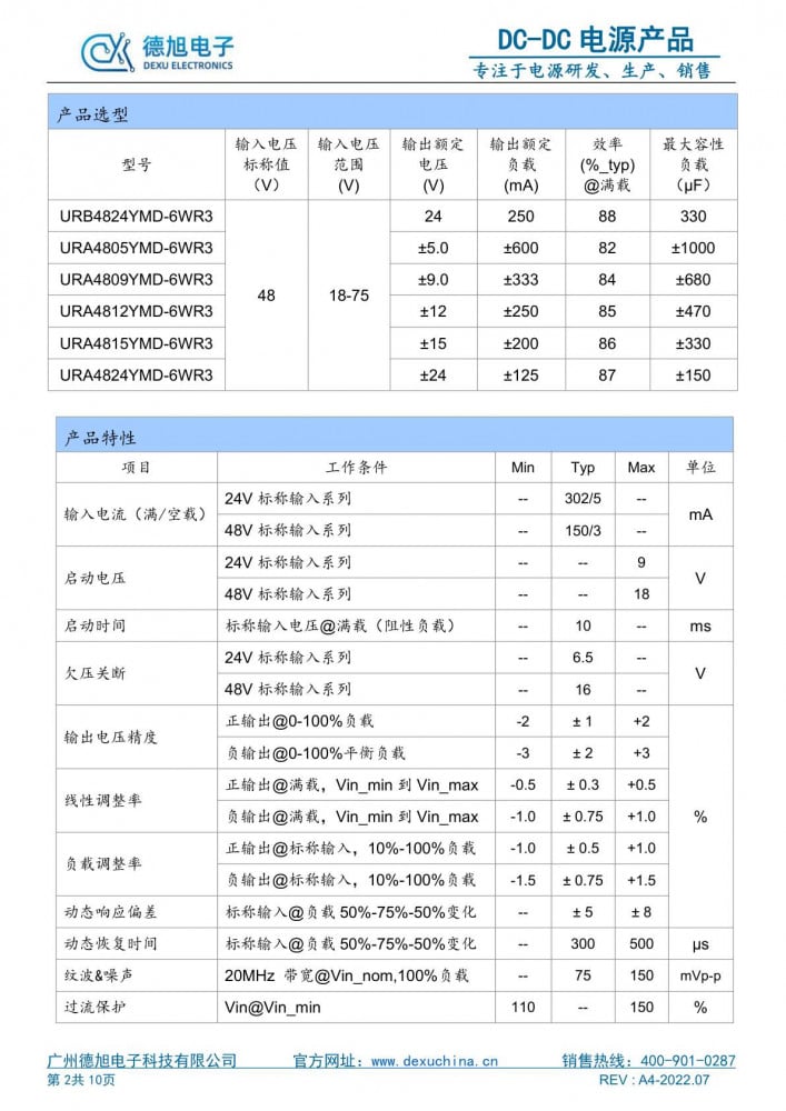 URA2405YMD-6WR3 datasheet page 2