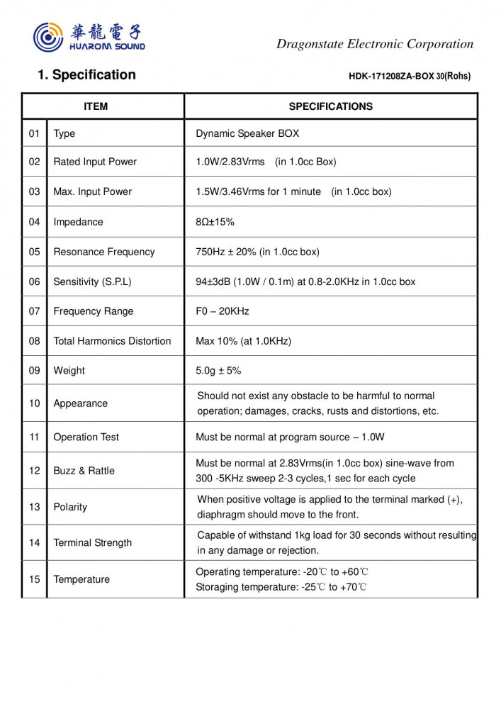 HDK-171208ZA-BOX30 test method page