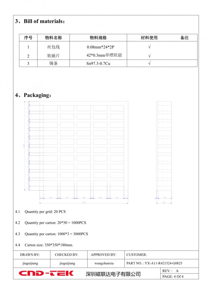 YX-A11-R421524-G0825 specification sheet page 4