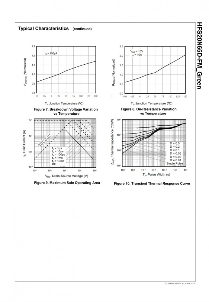 HFS20N65D datasheet page 4