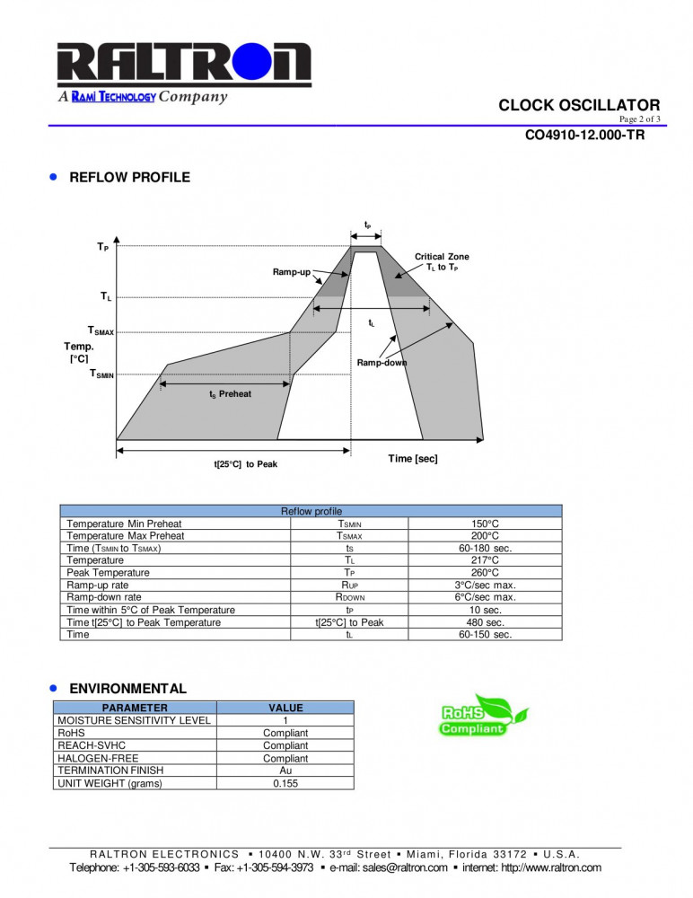 CO4910-12.000-TR datasheet page 2
