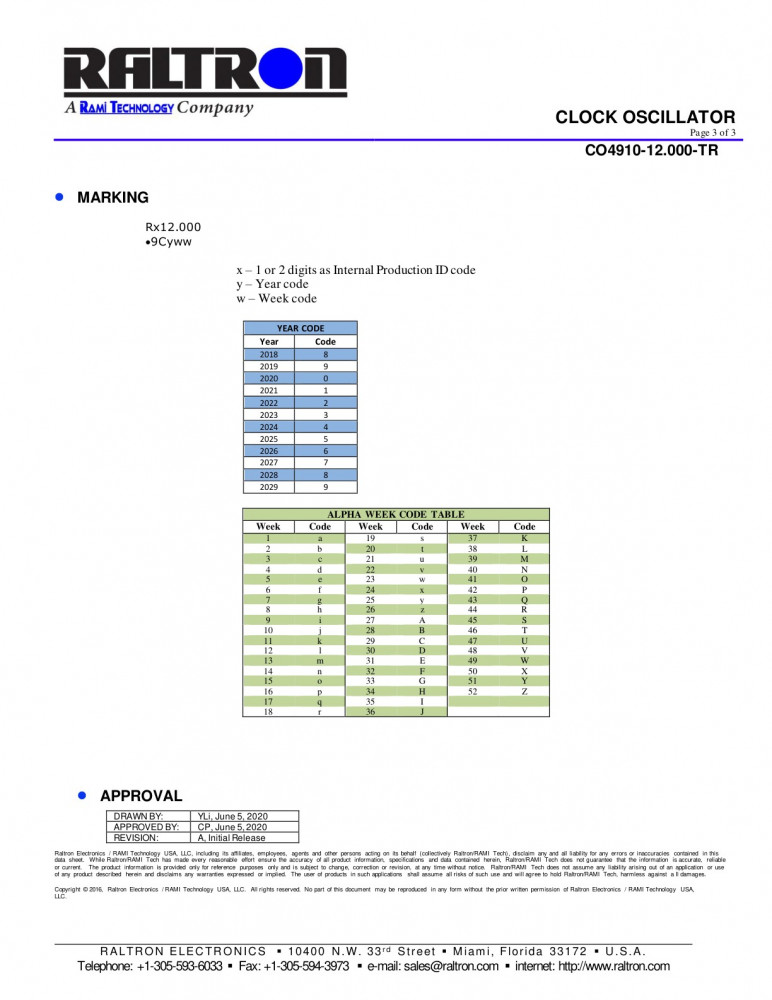 CO4910-12.000-TR datasheet page 3