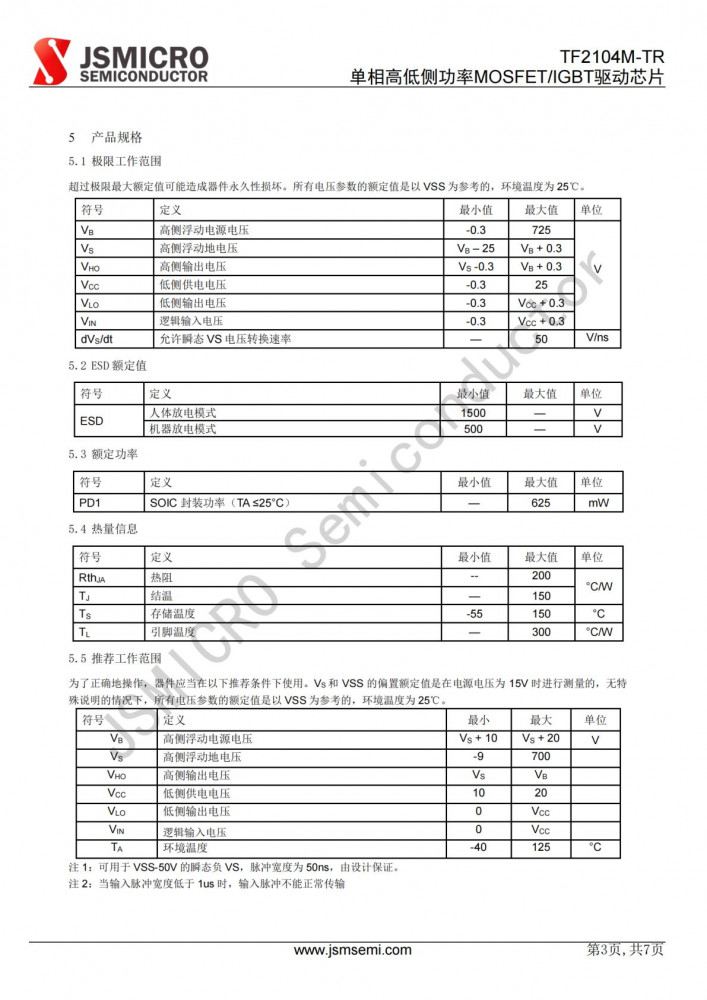 TF2104M-TR datasheet page 3