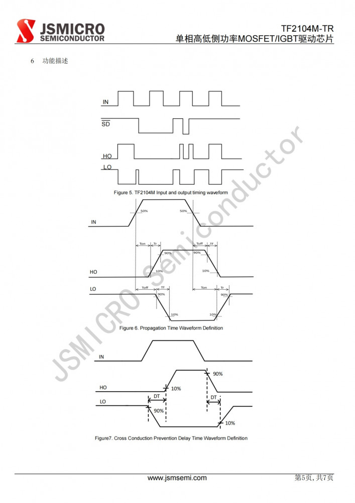 TF2104M-TR datasheet page 5