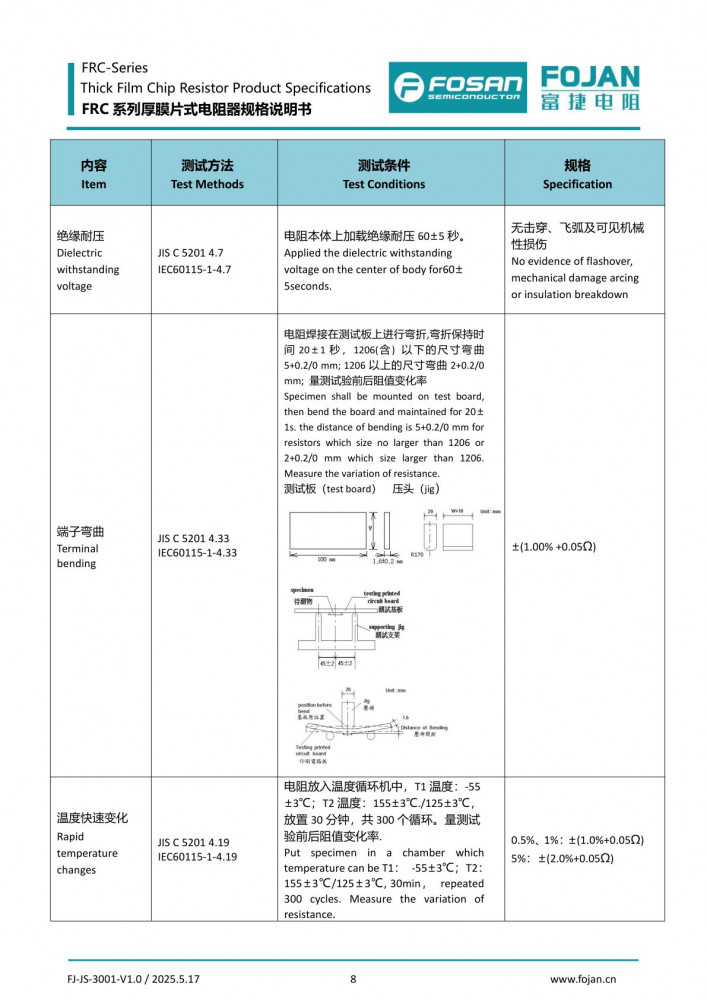 FOJAN datasheet page 8