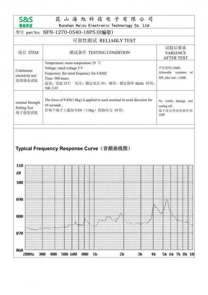 SFN-1270-0540-18P5.0 specification page 4