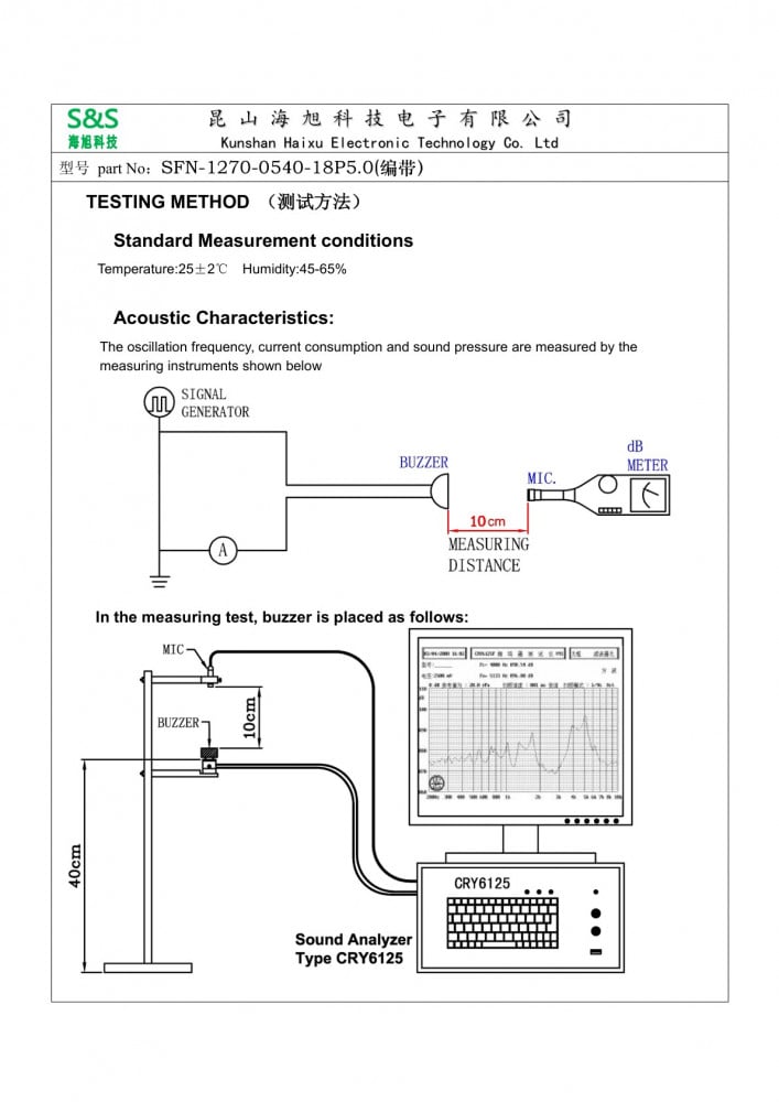 SFN-1270-0540-18P5.0 specification page 5