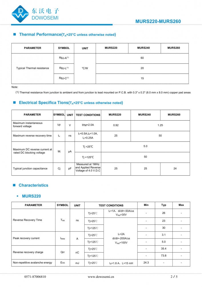 MURS260 datasheet page 2